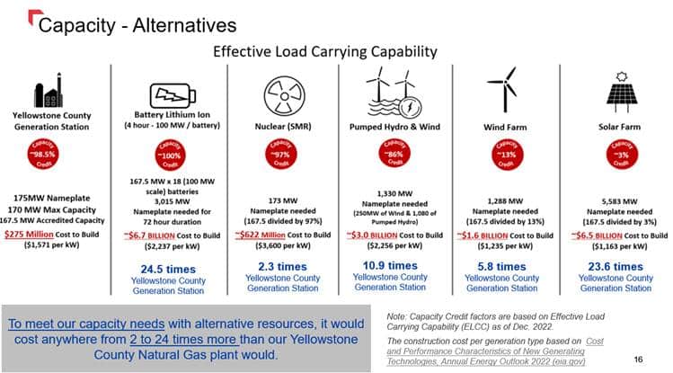 The anatomy of a cold snap